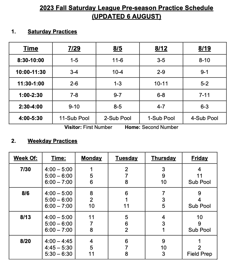 Saturday Practice Schedules – Sun City Softball Club